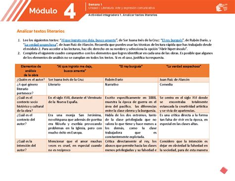 Instrucciones Actividad Integradora 1 Elabora Un Video En El Que