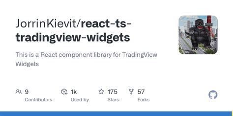 React Ts Tradingview Widgetssrccomponentswidgettsx At Main