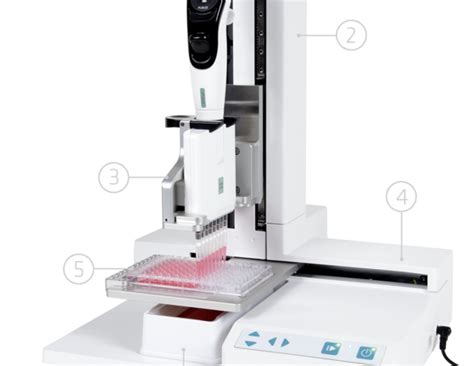 Integra Viaflo Assist Plus Shop Cheapest