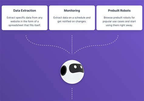 vancouver startup raises seed funding for no code ai browsing platform