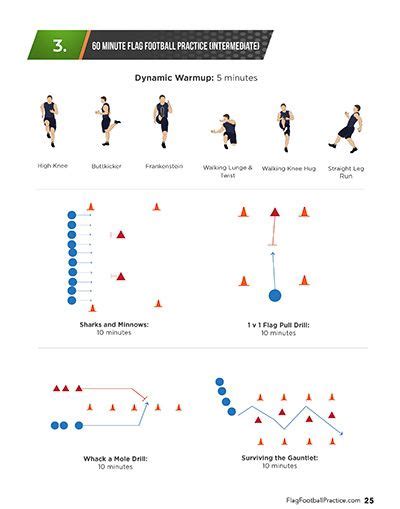 Youth Flag Football Practice Plans Flag Football Youth Flag Football Flag Football Drills