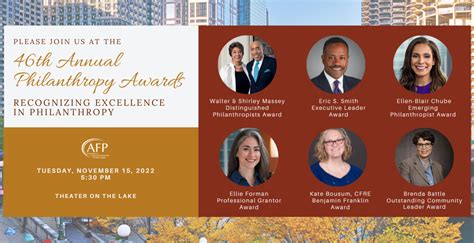 Philanthropy Awards