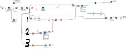 Random Tool For Sampling With Different Conditi Alteryx Community