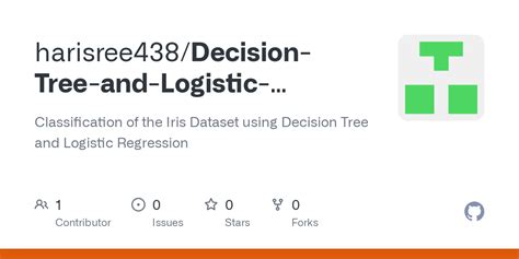 github harisree438 decision tree and logistic regression