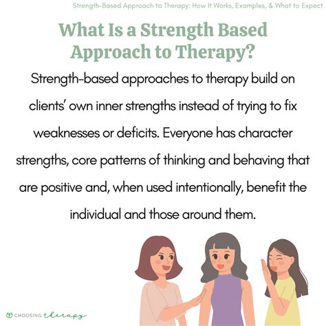 What Is A Strength Based Approach In Nursing At Isla Leahy Blog