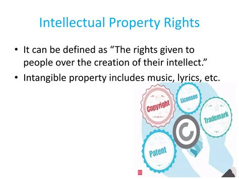 Intellectual Property Rights Pptx