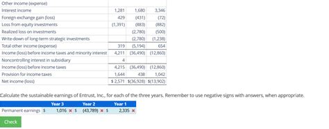 Solved Entrust Inc Is A Global Provider Of Security