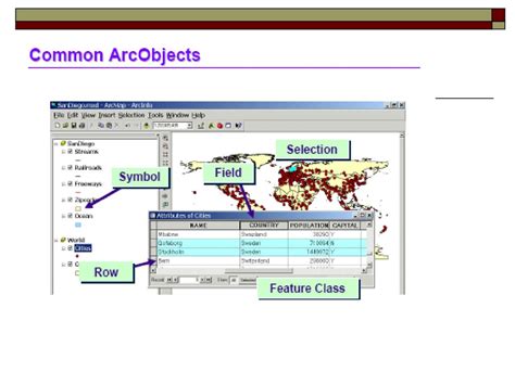 Writing Geoprocessing Scripts With Arcgis Ppt Download
