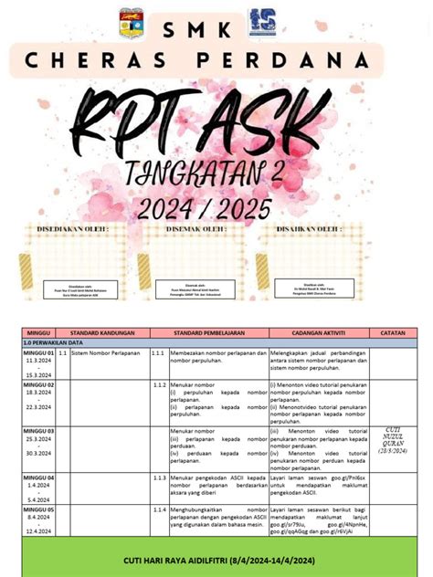 Rpt Ask T2 2024 Smkcp Pdf