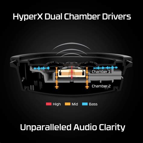Hyperx Cloud Alpha Wireless Dts X Spatial Audio Gaming Headset 4p5d4aa