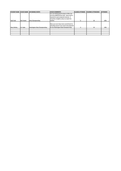 Entry 20 By Margiemaffeis For Microsoft Word Mail Merge Template