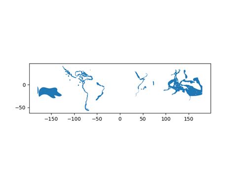 Introduction To Geopandas — Geo Python Autogis Documentation
