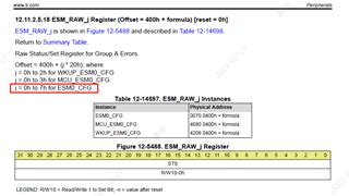 TDA VM Why Number Of Groups For ESM Register Doesn T Match With Number Of Groups By Computing