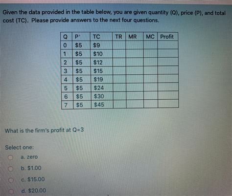 solved given the data provided in the table below you are