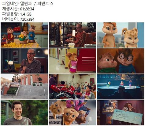 앨빈과 슈퍼밴드 0