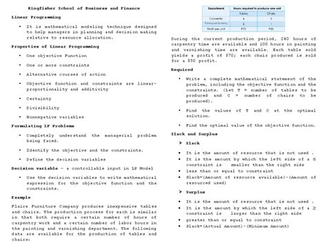 Linear Programming File Containing Lessons Regarding Linear