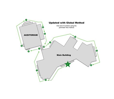 K12 Exterior Door Labeling Guide Safety Consistency And Emergency