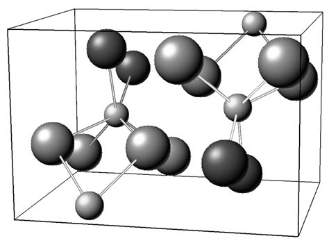 Cementite