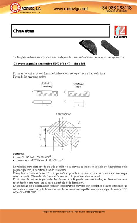 Lasiom 11 Chavetas Chavetas Forma A Los Extremos Con Forma