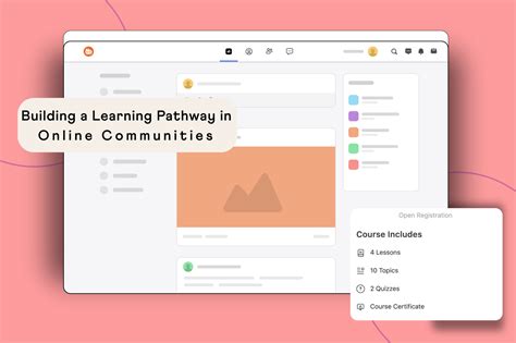 What Are Professional Learning Communities Benefits Examples