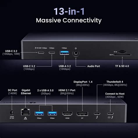 Ugreen Revodok Max 313 U709 25085eu 13 In 1 Docking