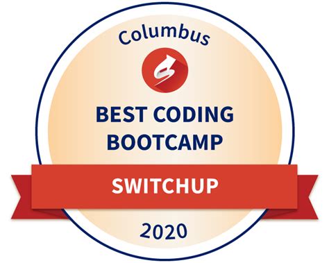 Hard Drive Speed Test Software