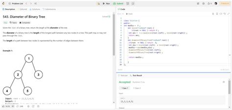 Subhradip Mishra On Linkedin Dsa Tree Leetcode