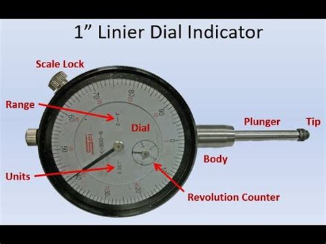 Are You Reading Dial Indicators Wrong The Ultimate 5 Step Fix