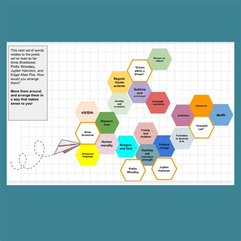Hexagonal Thinking How To Use It In The Classroom