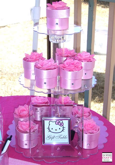 Character Week Hello Kitty Party Ideas Soiree Event Design
