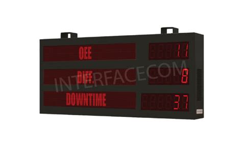 Interfacecom กว่า 12 ปีที่ยาวนาน ยืนยันได้ว่า เราคือมืออาชีพ เรื่อง