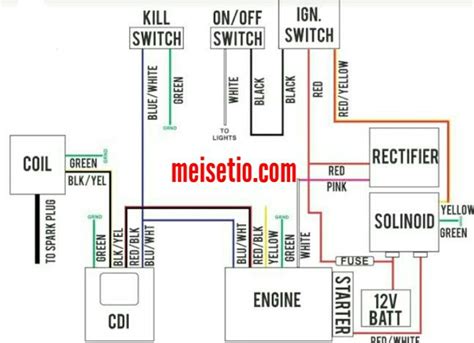 Cara Membaca Schematic Diagram Laptop Circuit Diagram