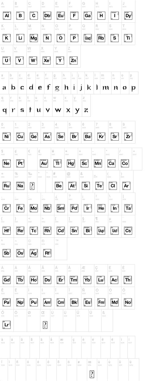 Heart Breaking Bad Font