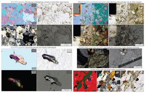 Minerals Special Issue Applications Of Microscopy Image Processing And Machine Learning In