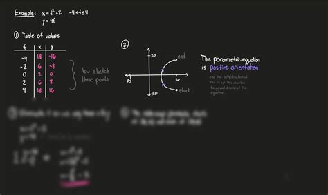 Solution 10 Module A1 Vector Componenets Parametric Equations Part 2