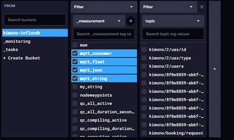 Filter Influxdb By Topics In A Bucket Influxdb Grafana Labs