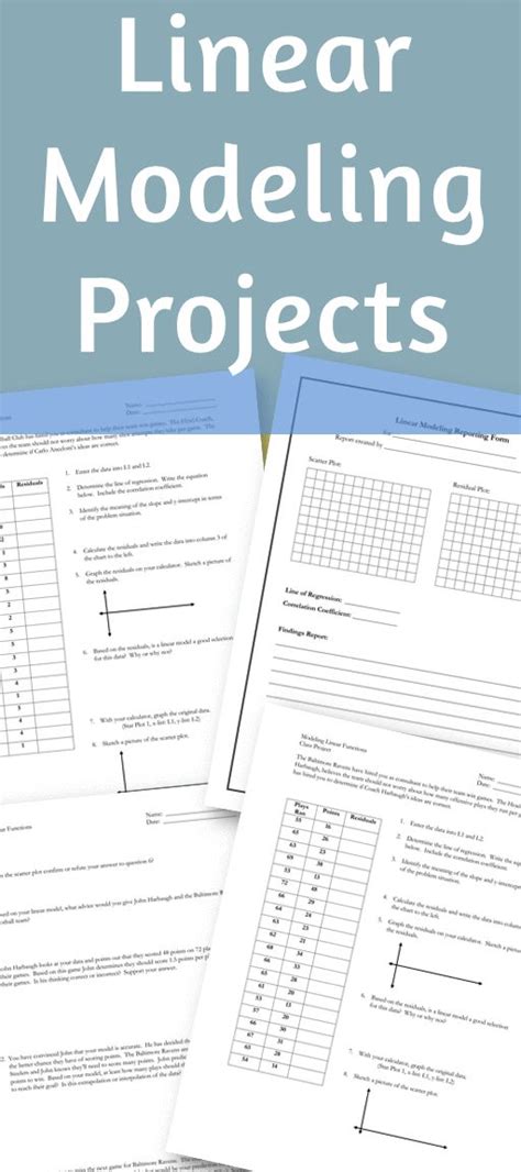 Linear Regression Projects Ccss Hsf Le A 1 Teaching Algebra High