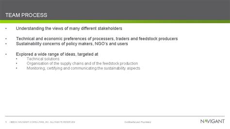 Team Process Understanding The Views Of Many Different