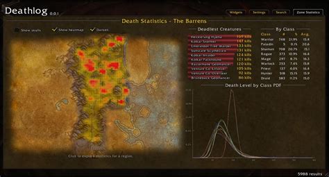 Hc Death Statistics With Heatmap And Class Count Very Interesting Big