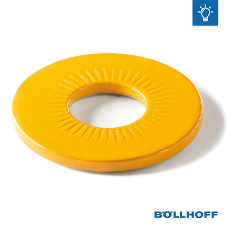 Boellhoff India Automotive Automotiveindustry Aerospaceidustry Aviation