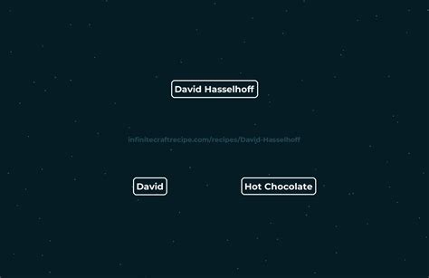 🏄 David Hasselhoff Recipe How To Make David Hasselhoff In Infinite Craft