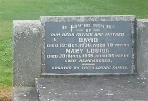 David Thulborn 1866 1936 Find A Grave Memorial