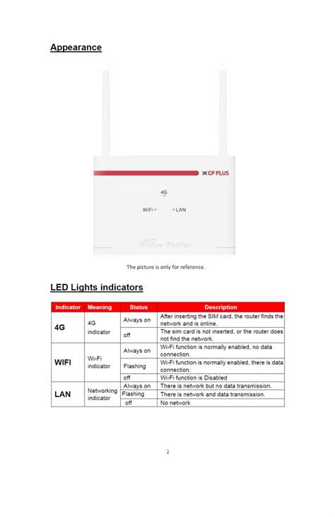 Cp Plus 4g Cp Xr De21 S Lte Wifi Sim Router At ₹ 1800 In Ahmedabad Id