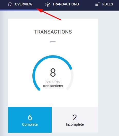 Application Analysis Configuration Transactions Overview