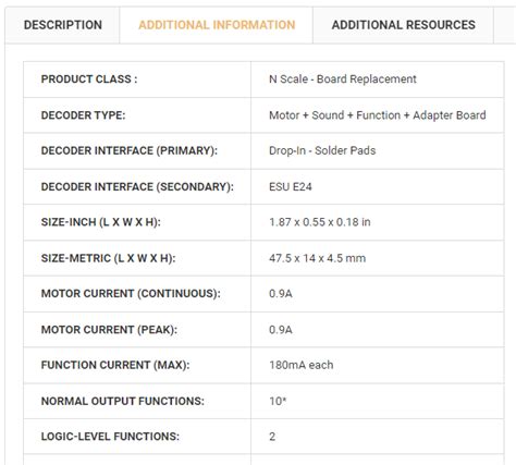 Improved Product Data And Filtering Streamlined Backshop