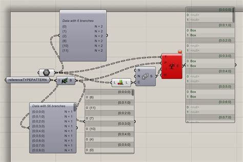 Request Calm Down Treeitem Grasshopper