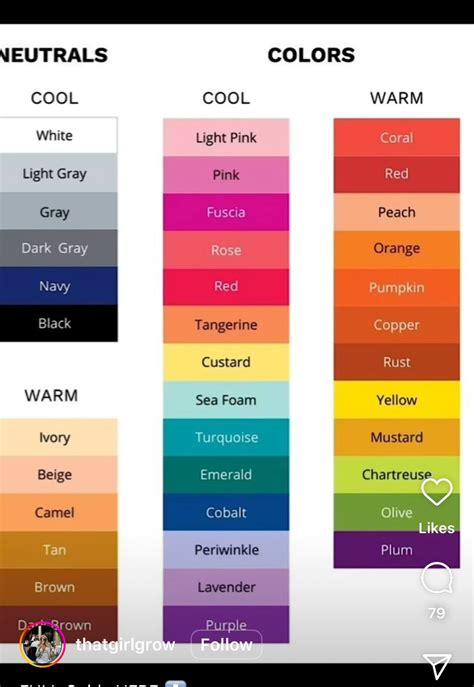Best 12 How To Dress For Your Skin Tone Made Simple Artofit