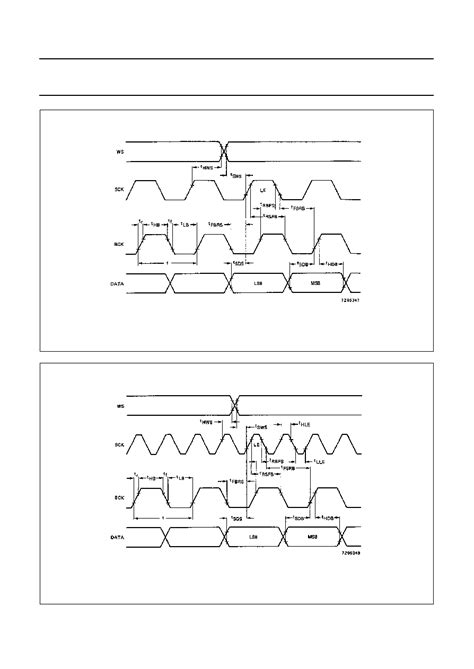 Tda1541 Datasheet912 Pages Philips Dual 16 Bit Dac