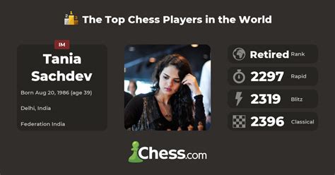 Tania Sachdev Chess Celebrities