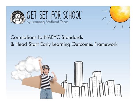 Correlations To Naeyc Standards And Head Start Early Learning Outcomes